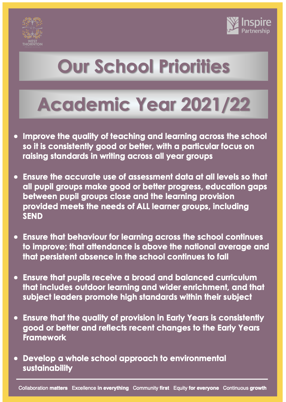 West Thornton Primary School - West Thornton Priorities 2021/22
